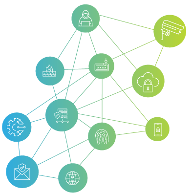 Cloud Security & MDR - Opus Interactive